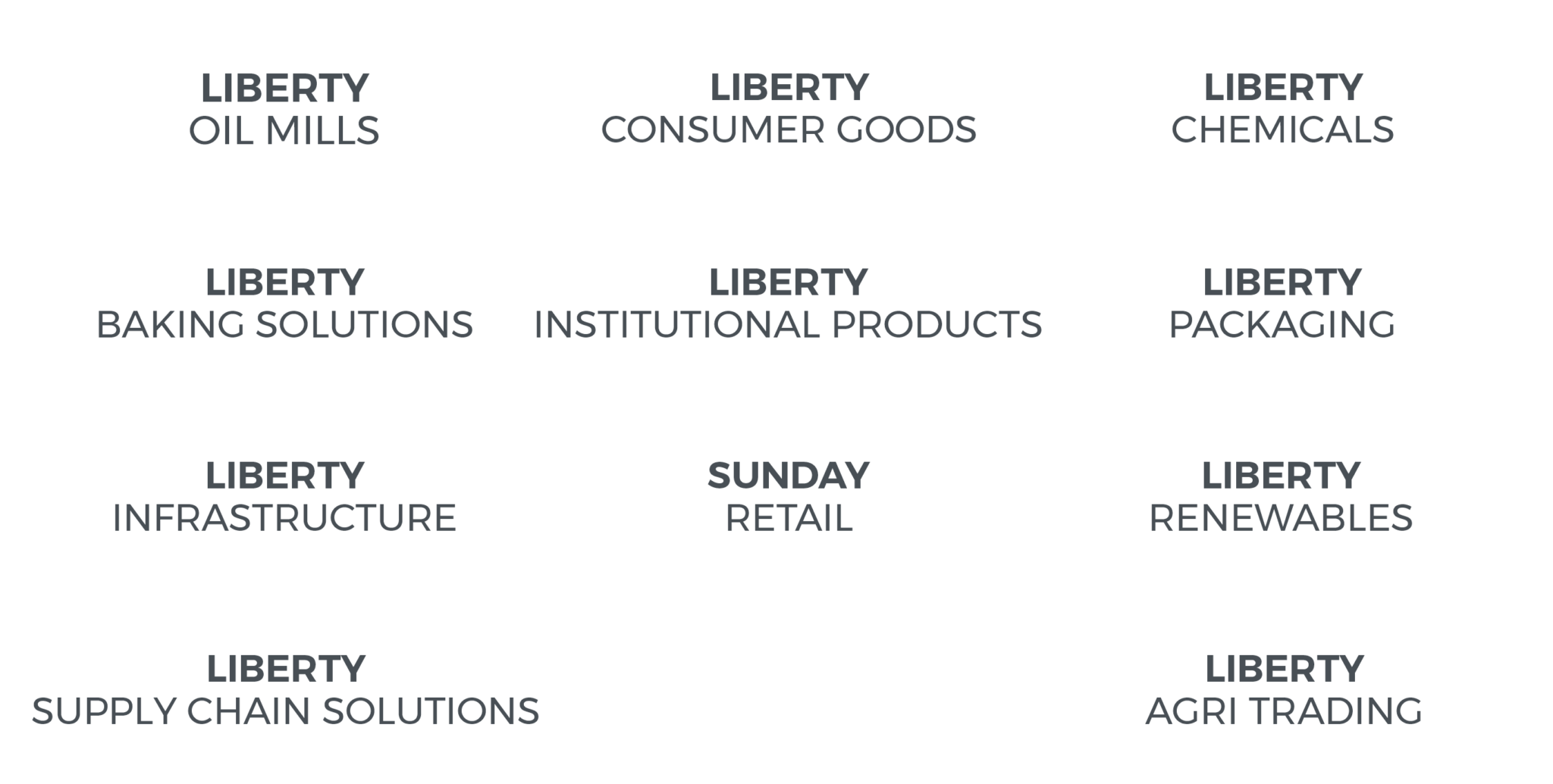 About Us – Liberty Group